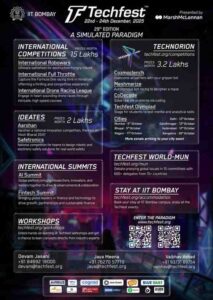 IIT Bombay’s Techfest 2025 Unveils Flagship Workshop Series, Promising ...